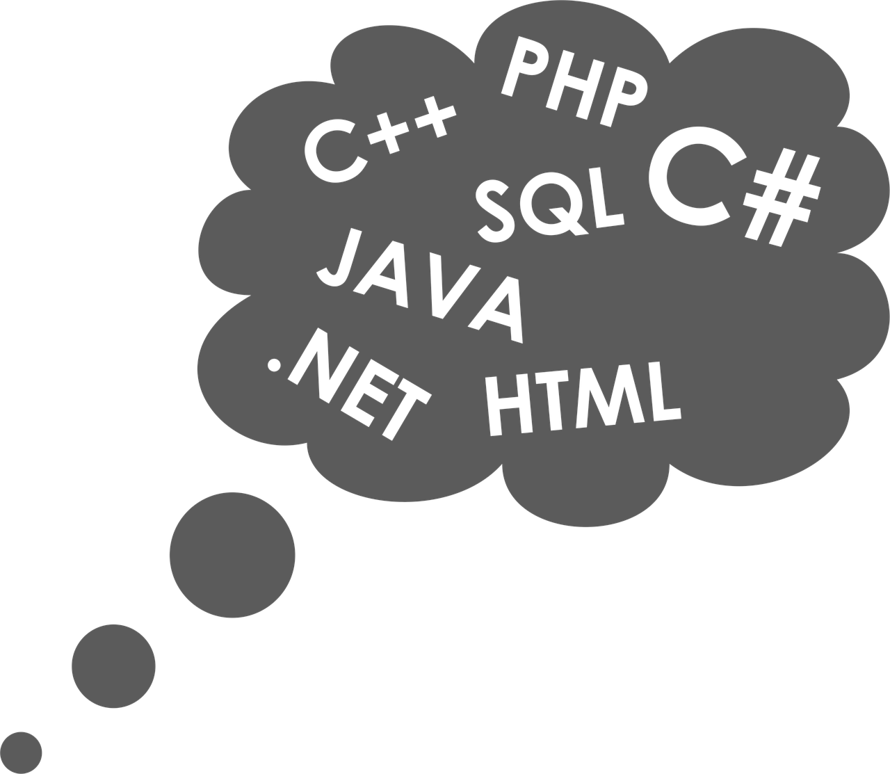 Quels sont les différents langages informatiques ? – Blog high-tech ...